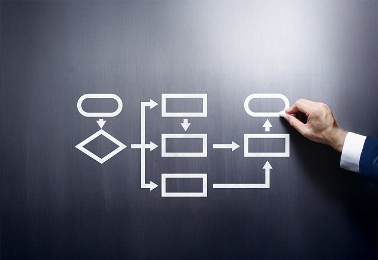 Simulation & NC programming